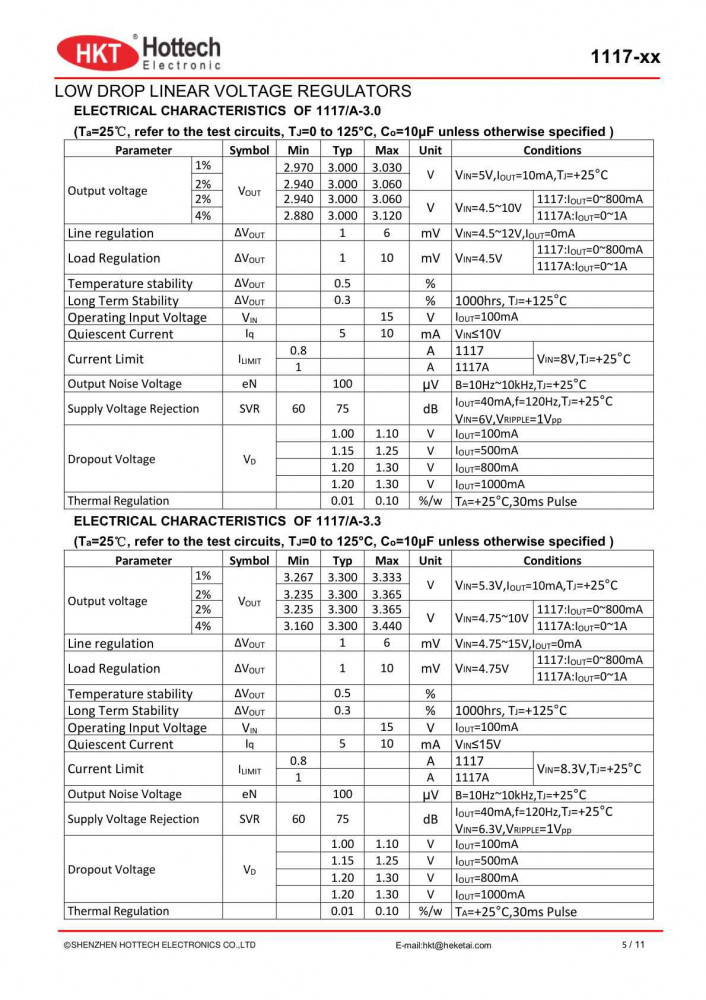 1117-1V8 datasheet page 5
