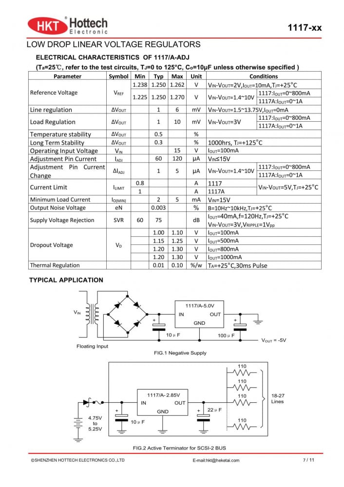 1117-1V8 datasheet page 7