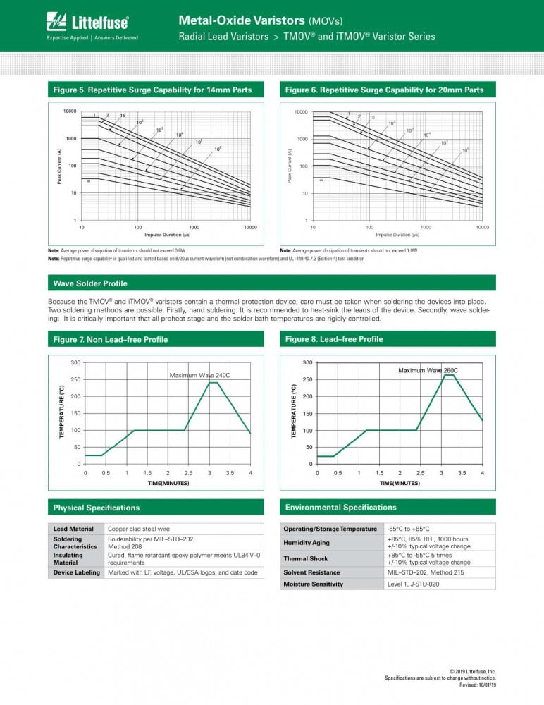 TMOV series datasheet page 4