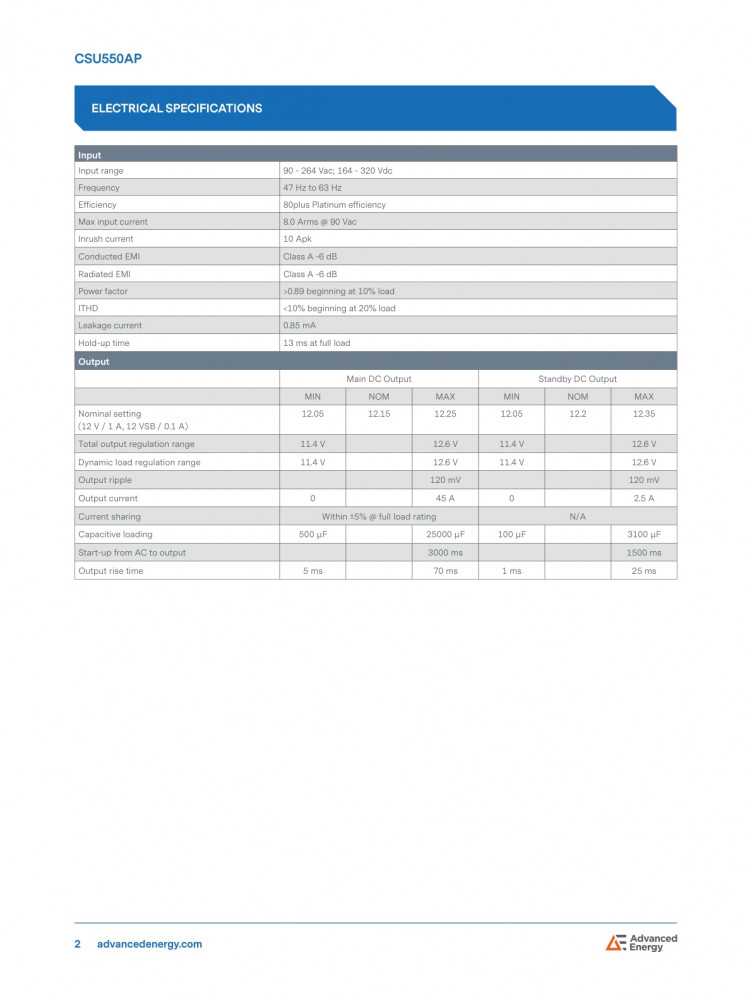 CSU550AP-3-001 datasheet page 2