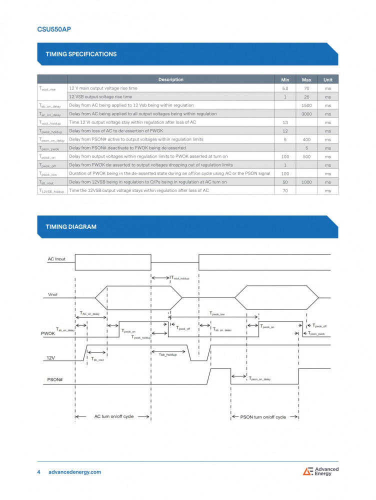 CSU550AP-3-001 datasheet page 4