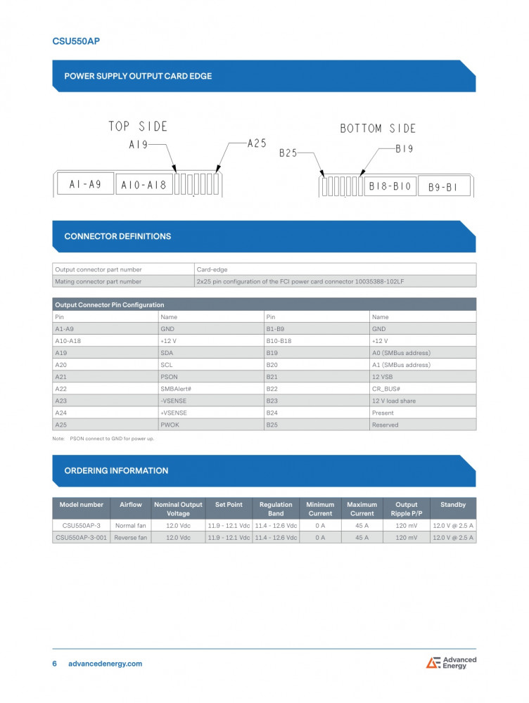 CSU550AP-3-001 datasheet page 6