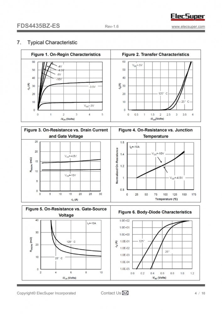 FDS4435BZ-ES datasheet page 4