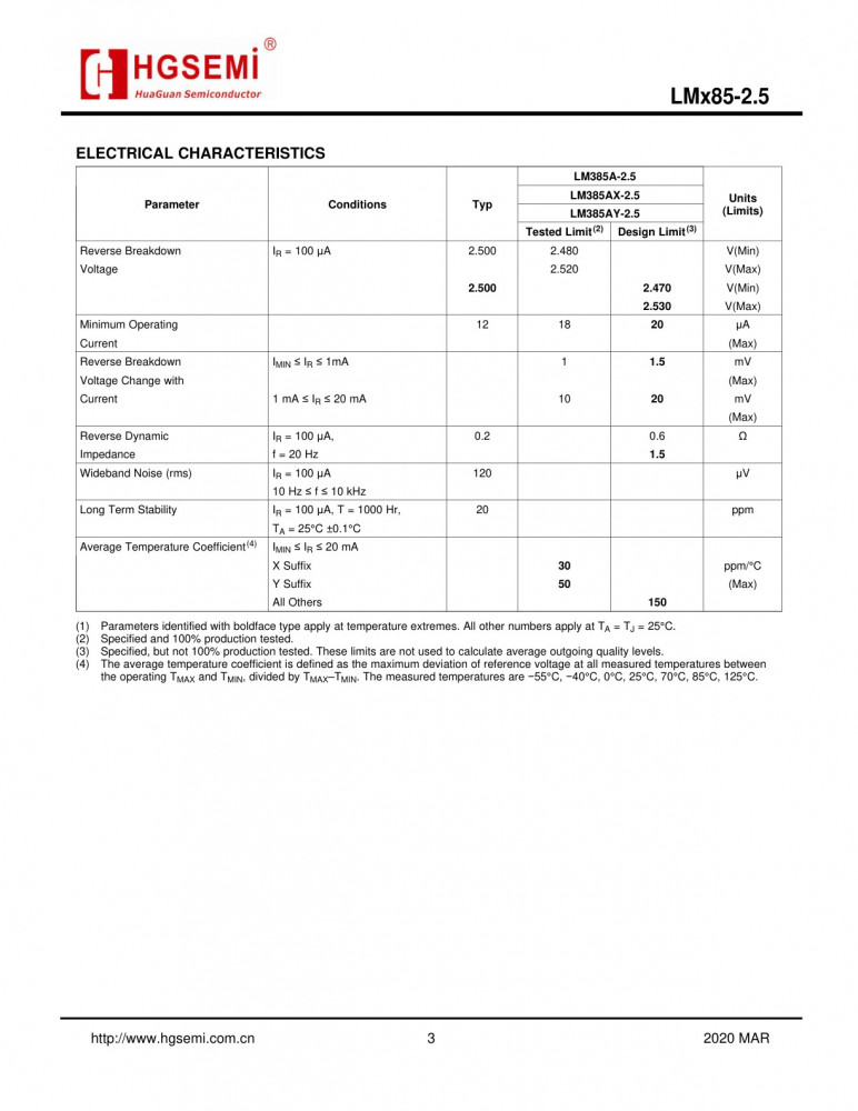 LM285M-2.5/TR datasheet page 3