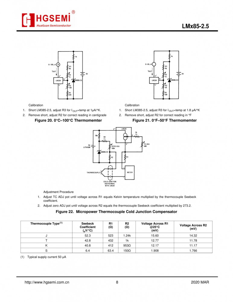 LM285M-2.5/TR datasheet page 8