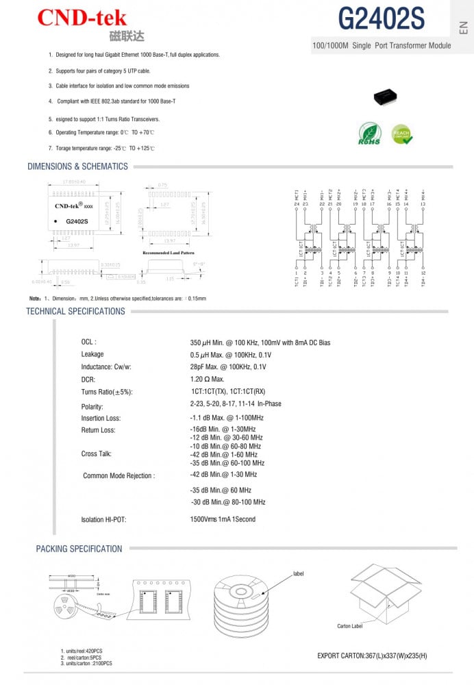 CND-tek G2402S datasheet page