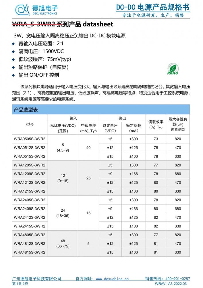 WRA2405S-3WR2 datasheet page 1