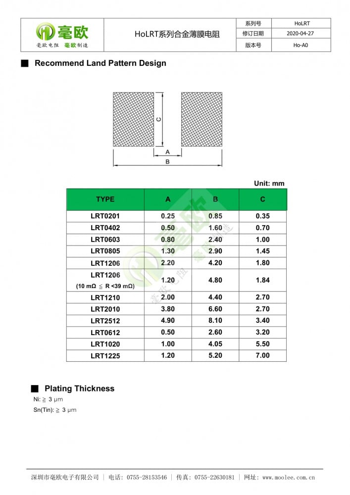 Milliohm HoLRT datasheet page 10