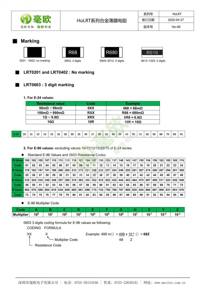Milliohm HoLRT datasheet page 8