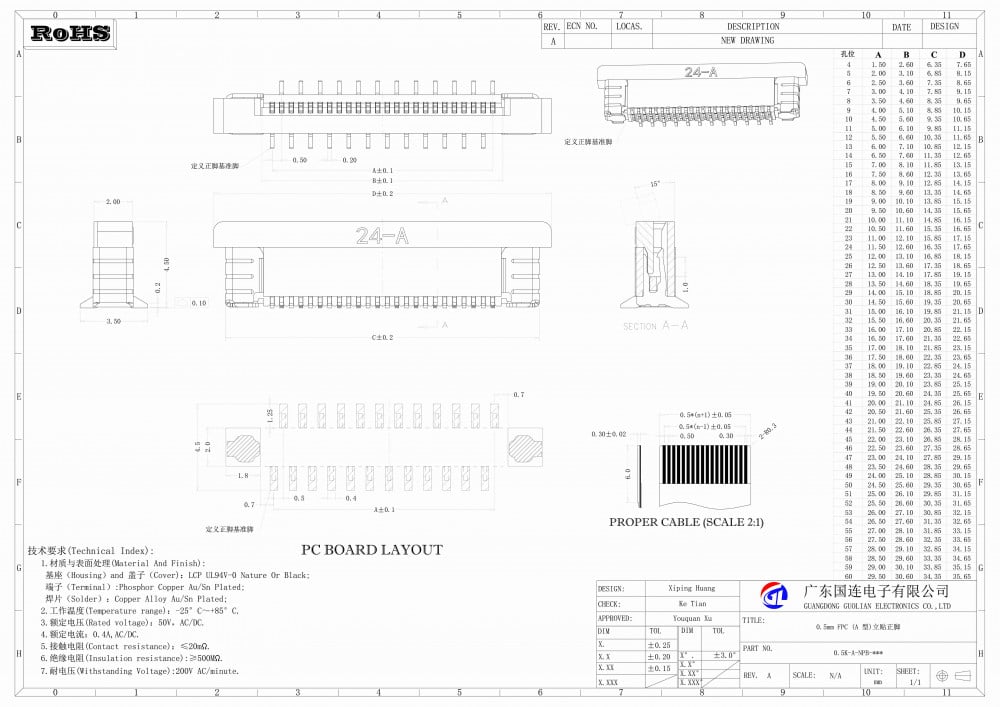 GUOCONN 0.5K-A-53PB-TW drawing revision table