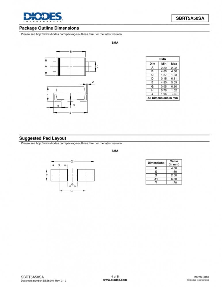SBRT5A50SA-13 datasheet page 4