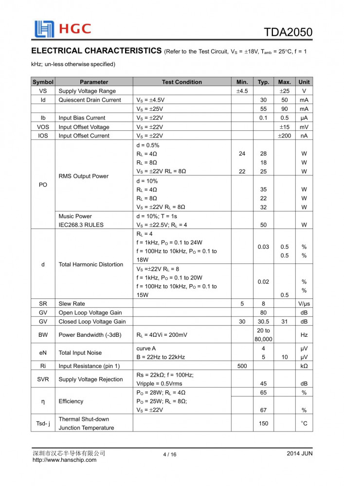 TDA2050TBG datasheet page 4