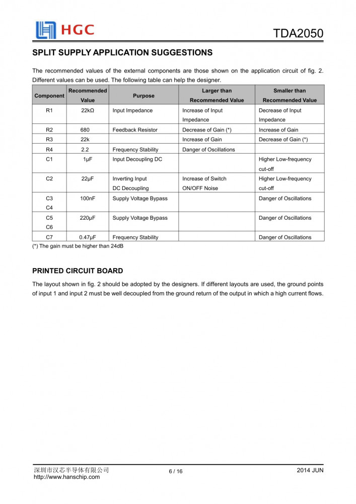 TDA2050TBG datasheet page 6