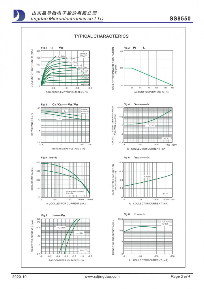 SS8550 datasheet page 2