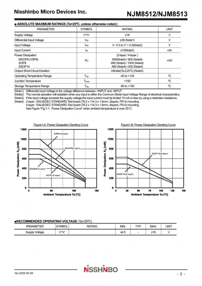 NJM8513 datasheet page 2