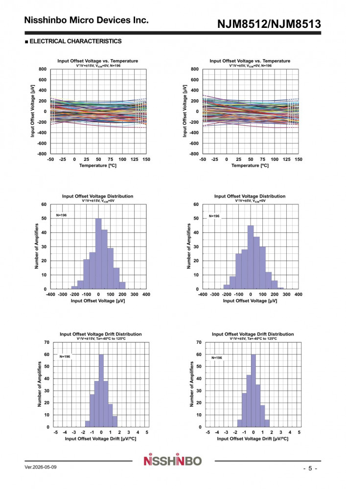 NJM8513 datasheet page 5