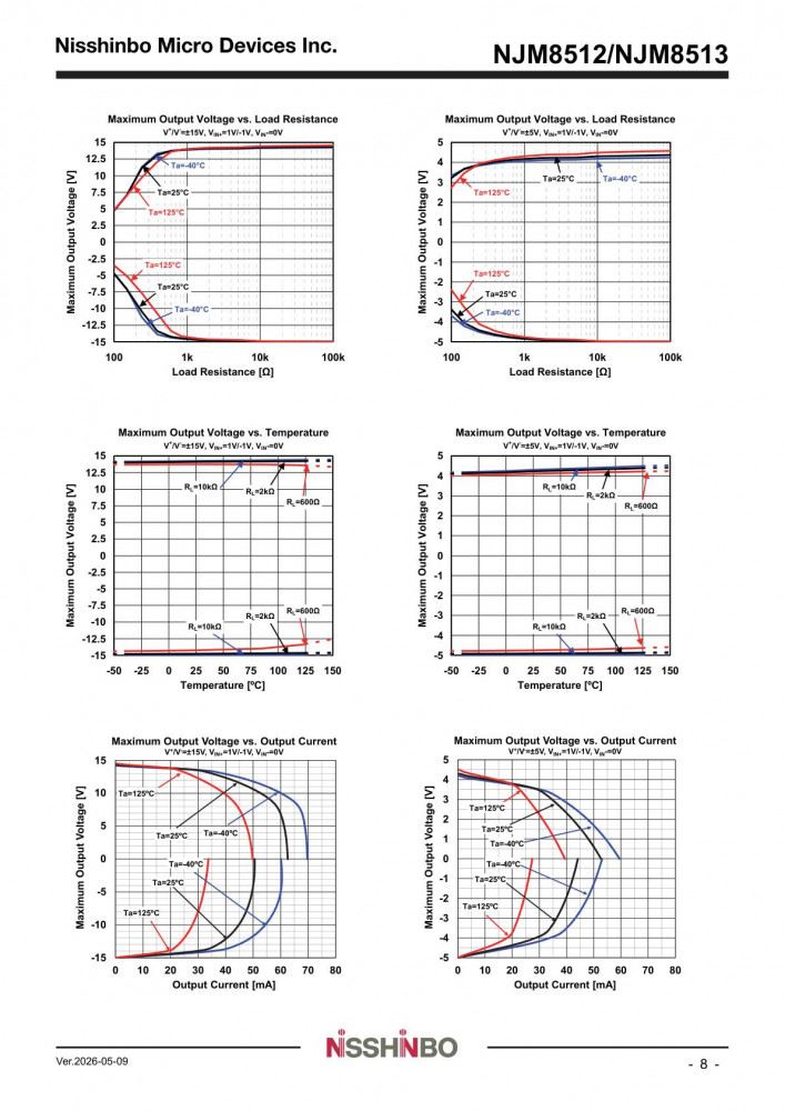 NJM8513 datasheet page 8