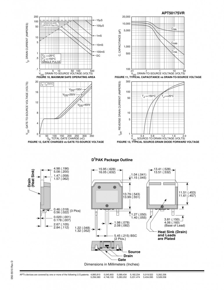 APT5017SVRG datasheet page 4