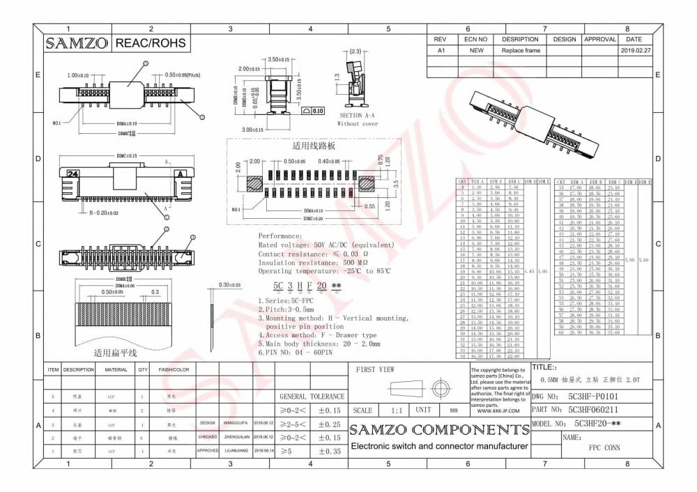SAMZO 5C3HF20 series technical drawing preview