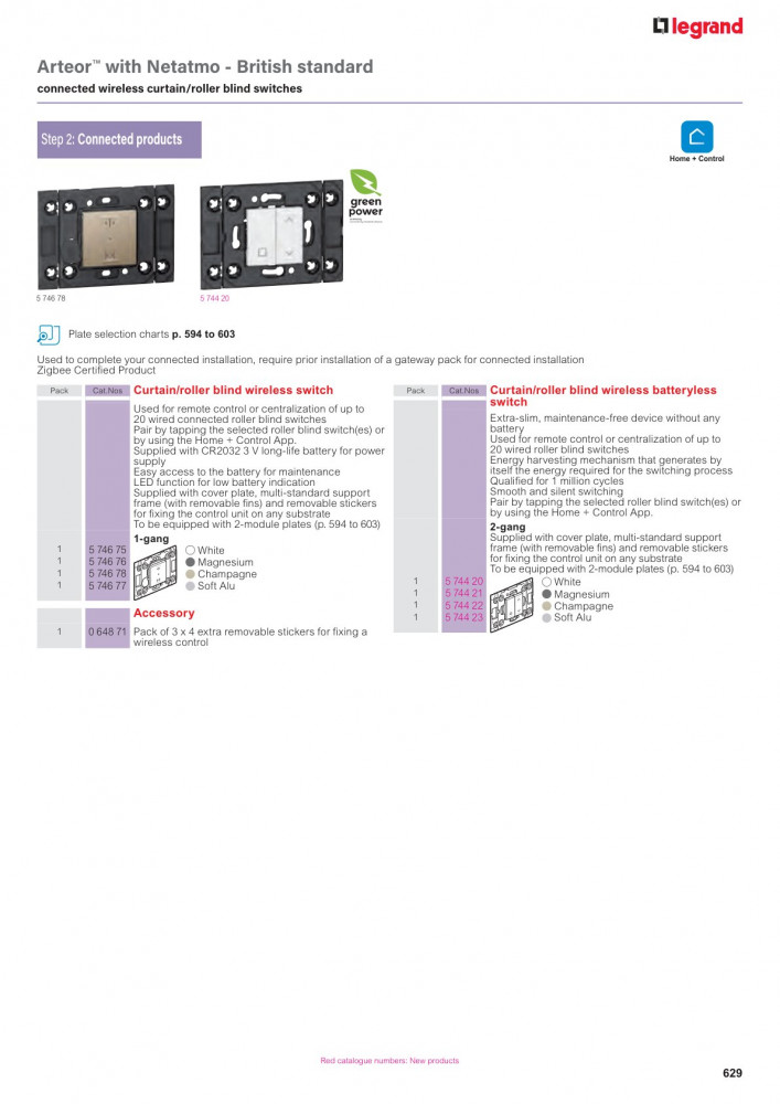 Legrand 064871 product documentation page