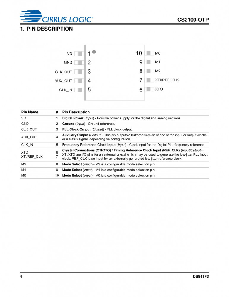 CS2100P-DZZR technical document page 4