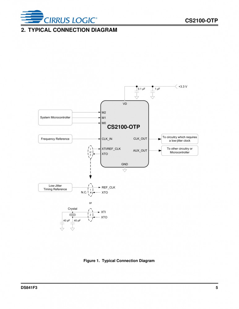 CS2100P-DZZR technical document page 5