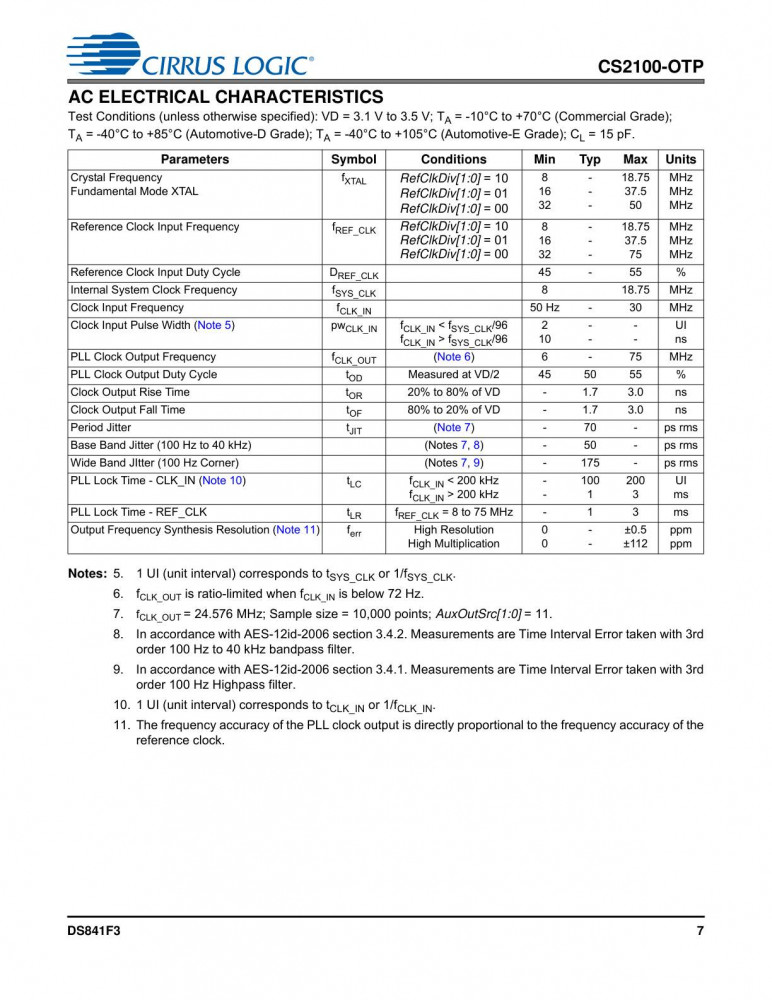 CS2100P-DZZR technical document page 7