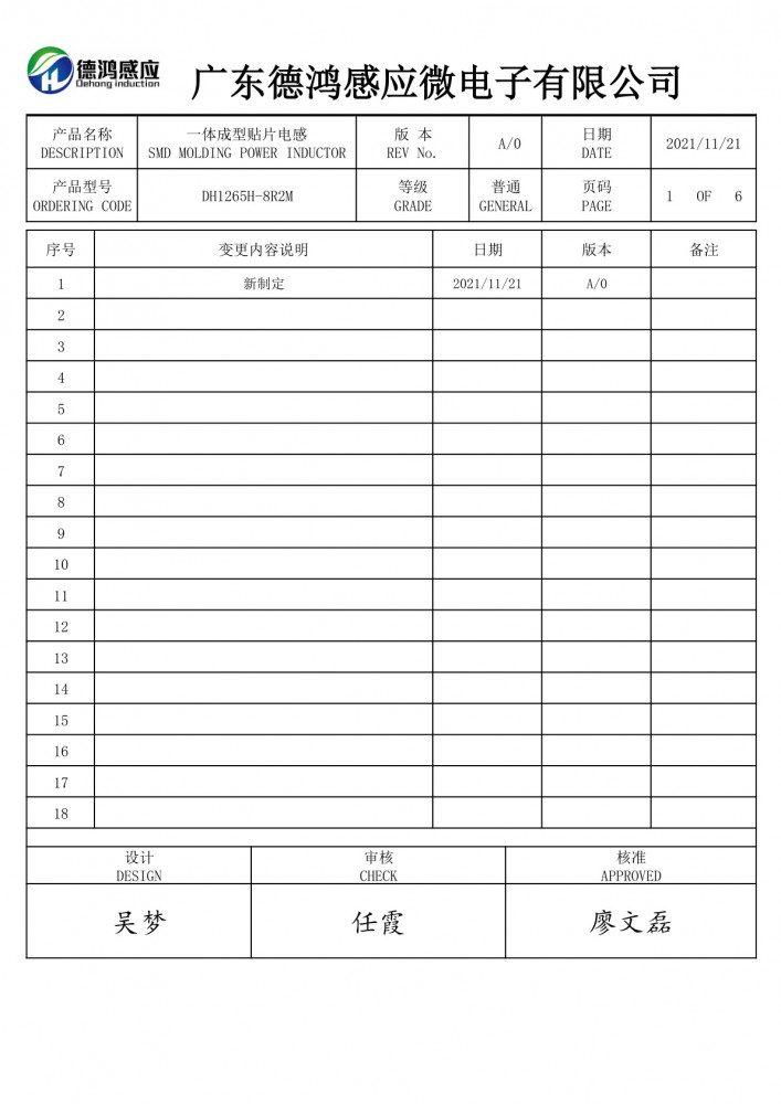 DH1265H-8R2M approval document page 2