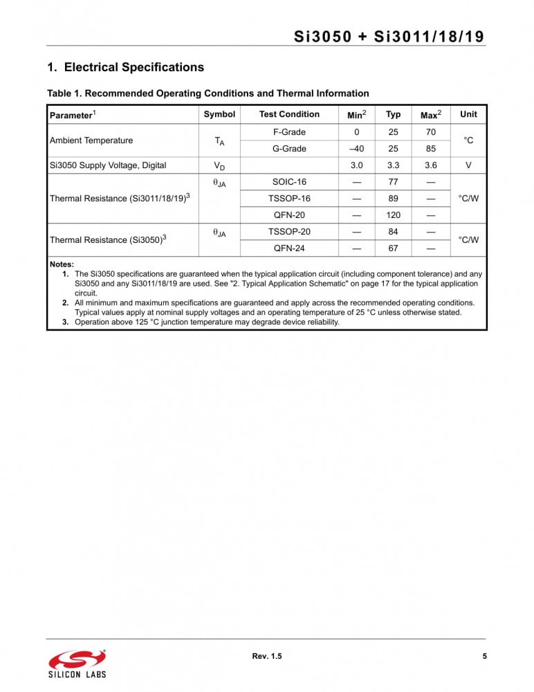SI3019 datasheet page 5