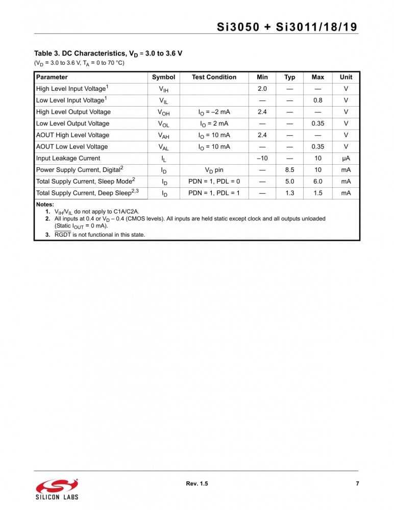 SI3019 datasheet page 7