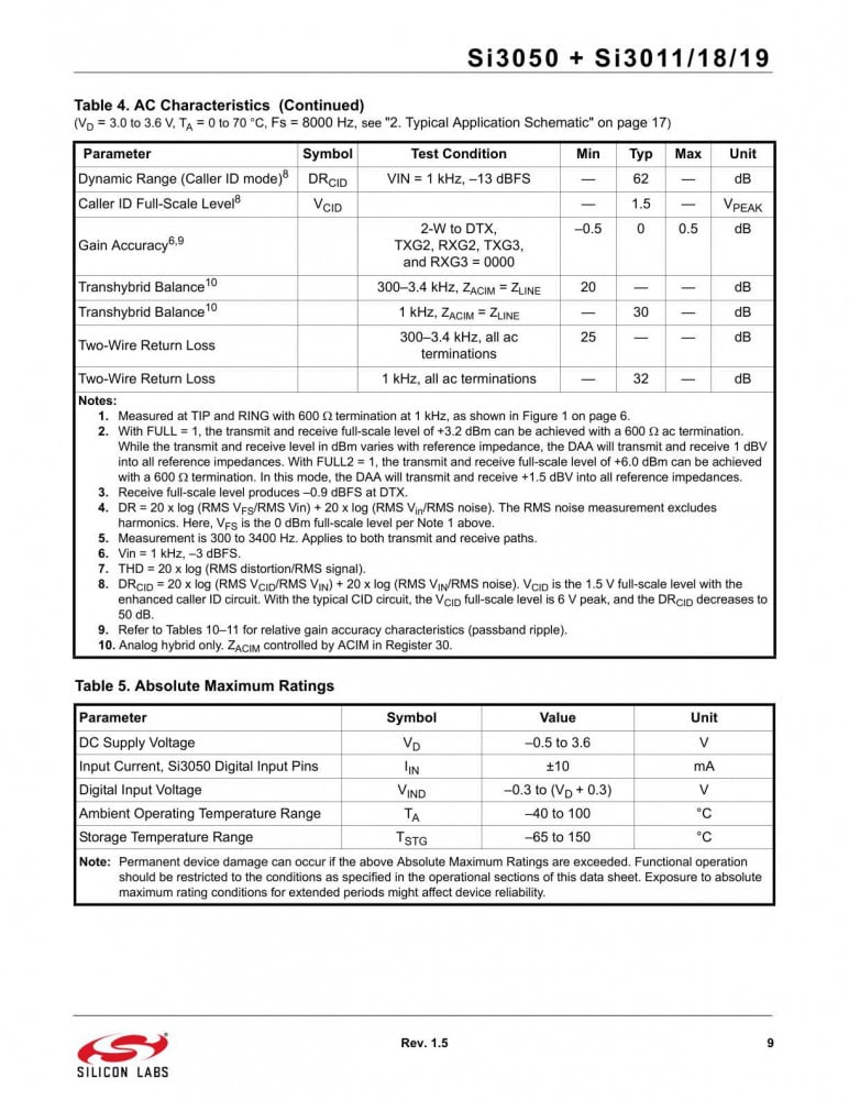 SI3019 datasheet page 9