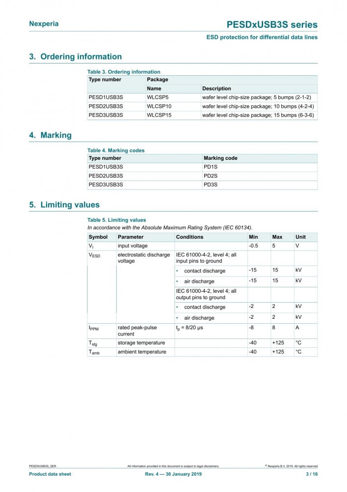 PESD1USB3SZ technical document page 3