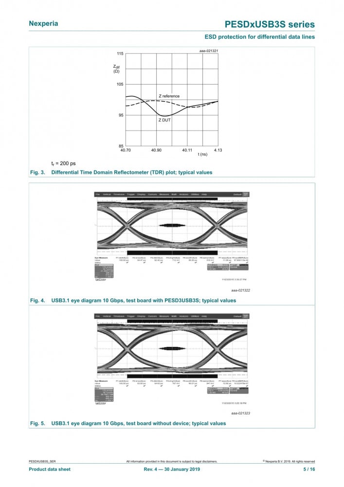 PESD1USB3SZ technical document page 5