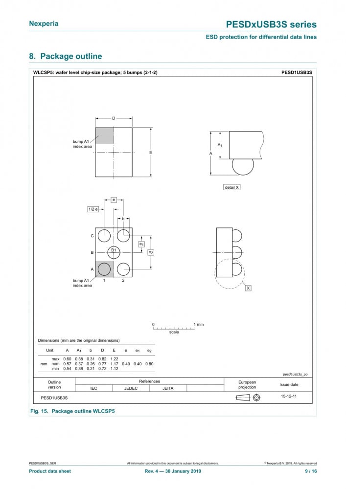 PESD1USB3SZ technical document page 9