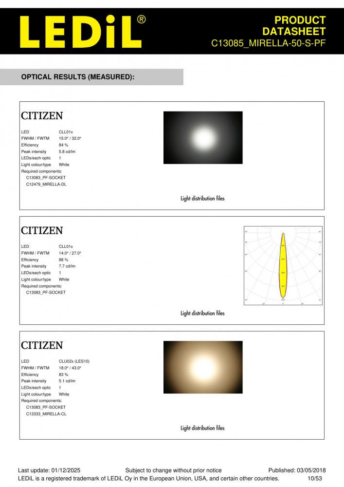 Product document page 10