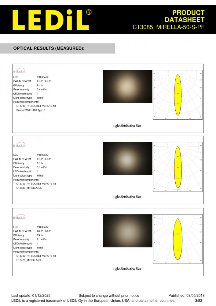 Product document page 3