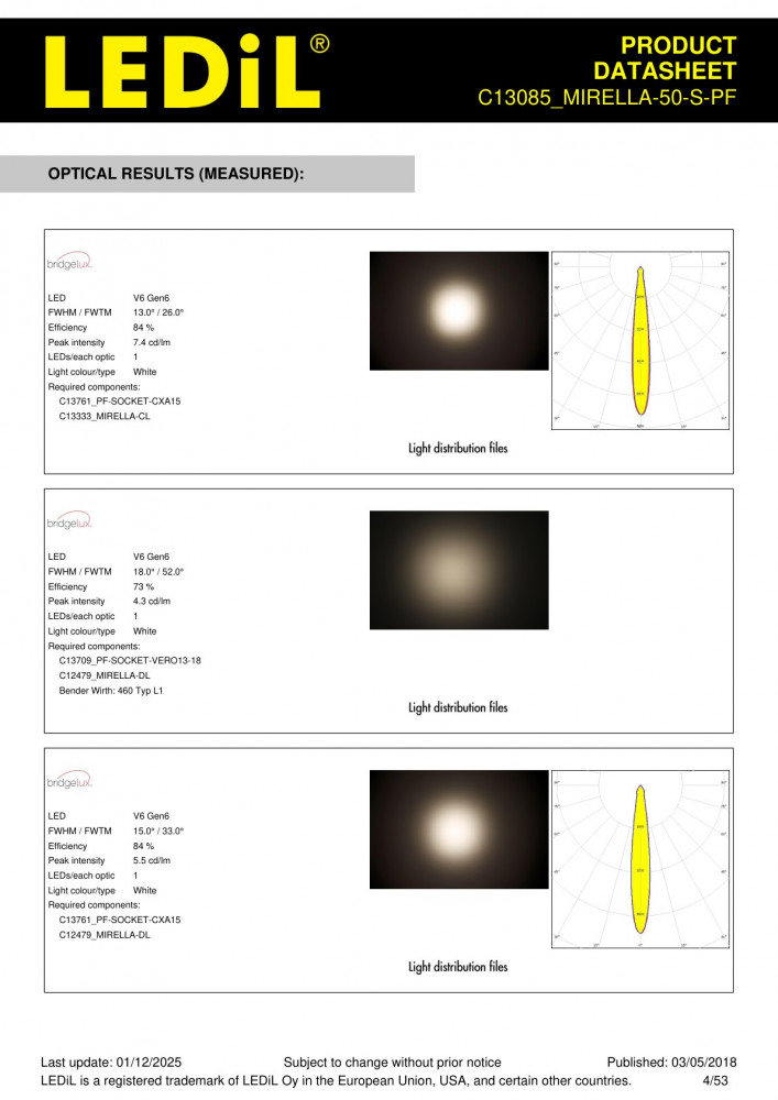 Product document page 4