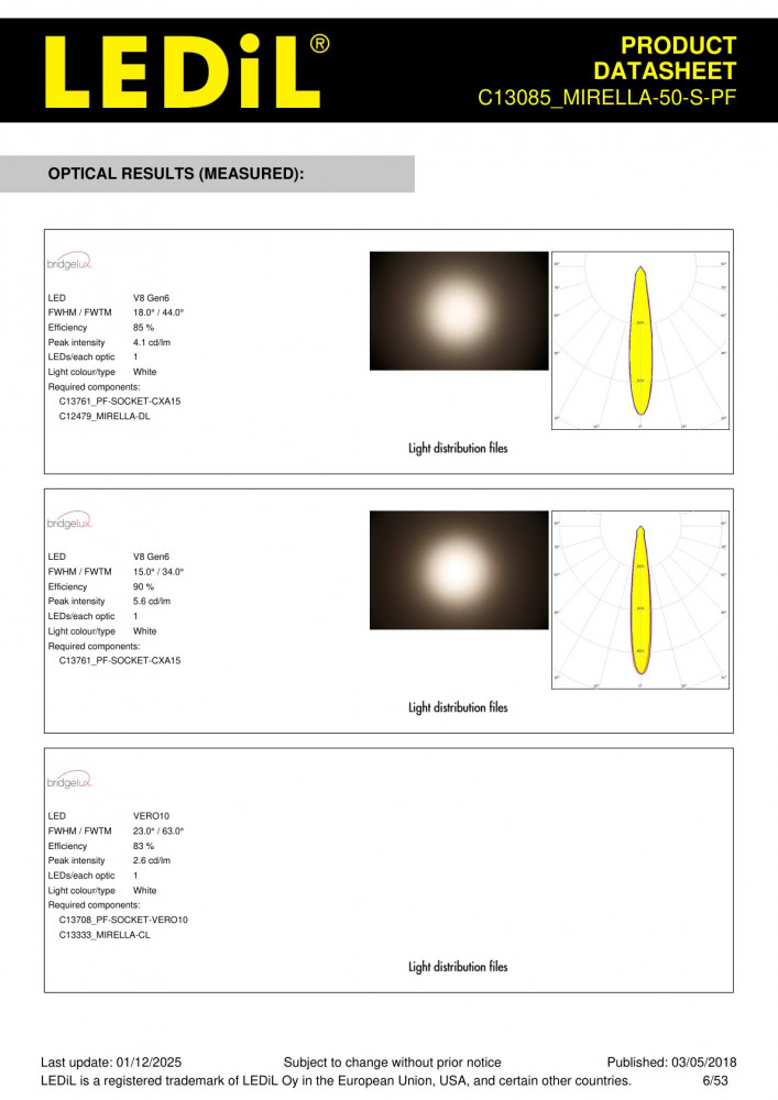 Product document page 6