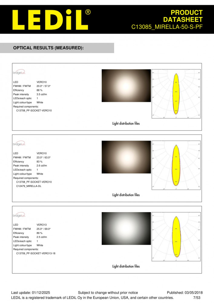 Product document page 7