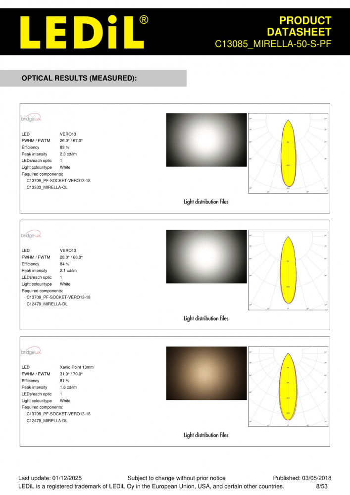 Product document page 8