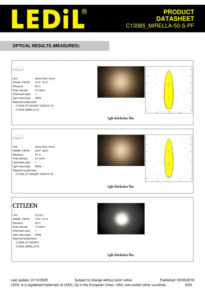 Product document page 9