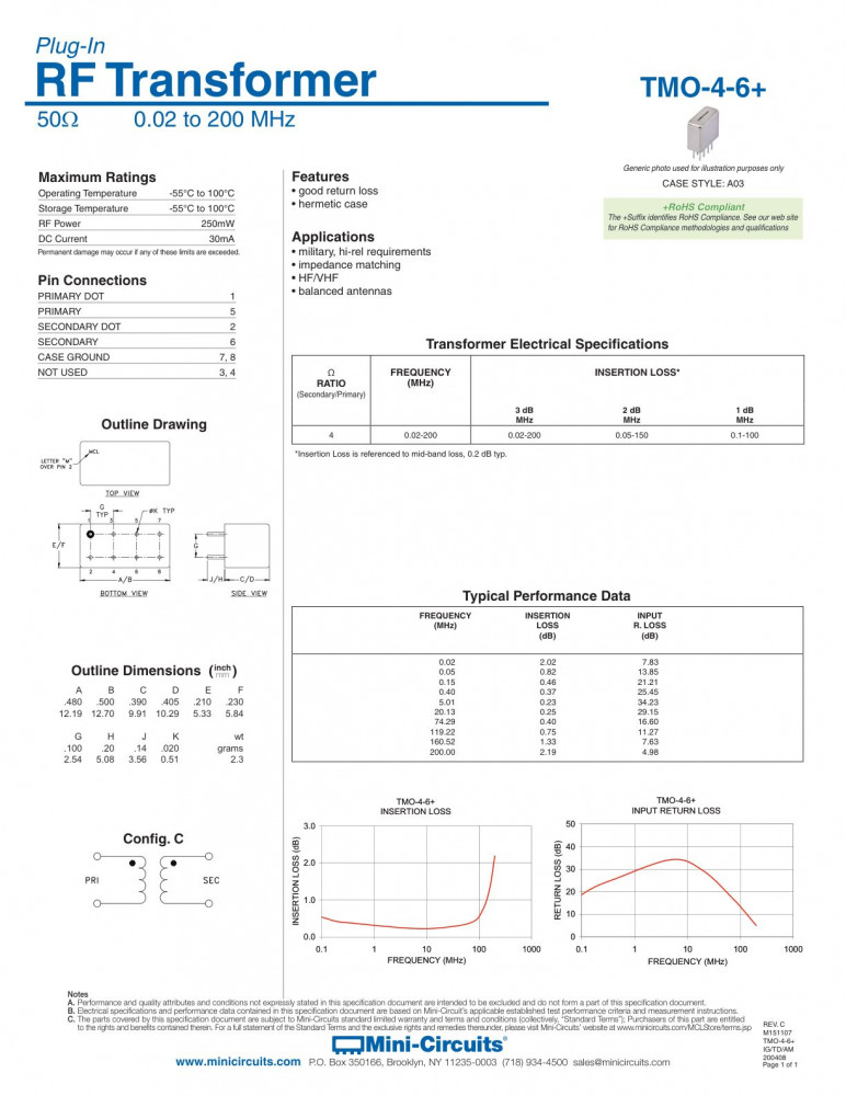 Mini-Circuits TMO-4-6+ technical datasheet page