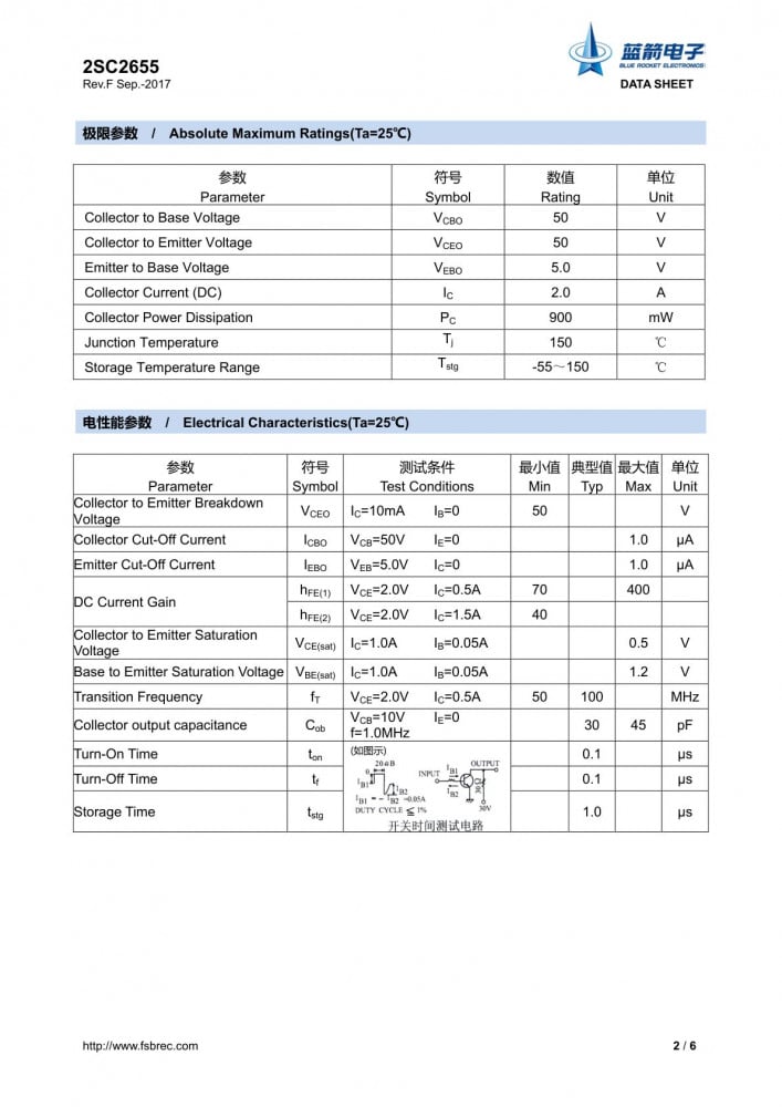 2SC2655 datasheet page 2