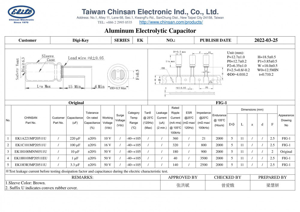 Chinsan EK datasheet page 2