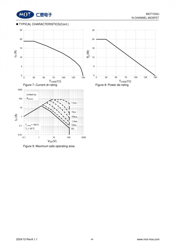 MOT1532J datasheet page 4