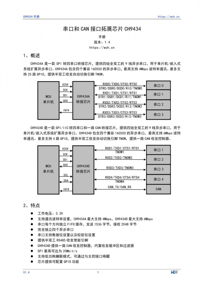 CH9434A document page 1
