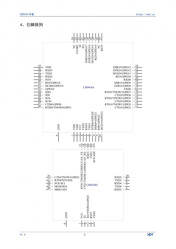 CH9434A document page 3