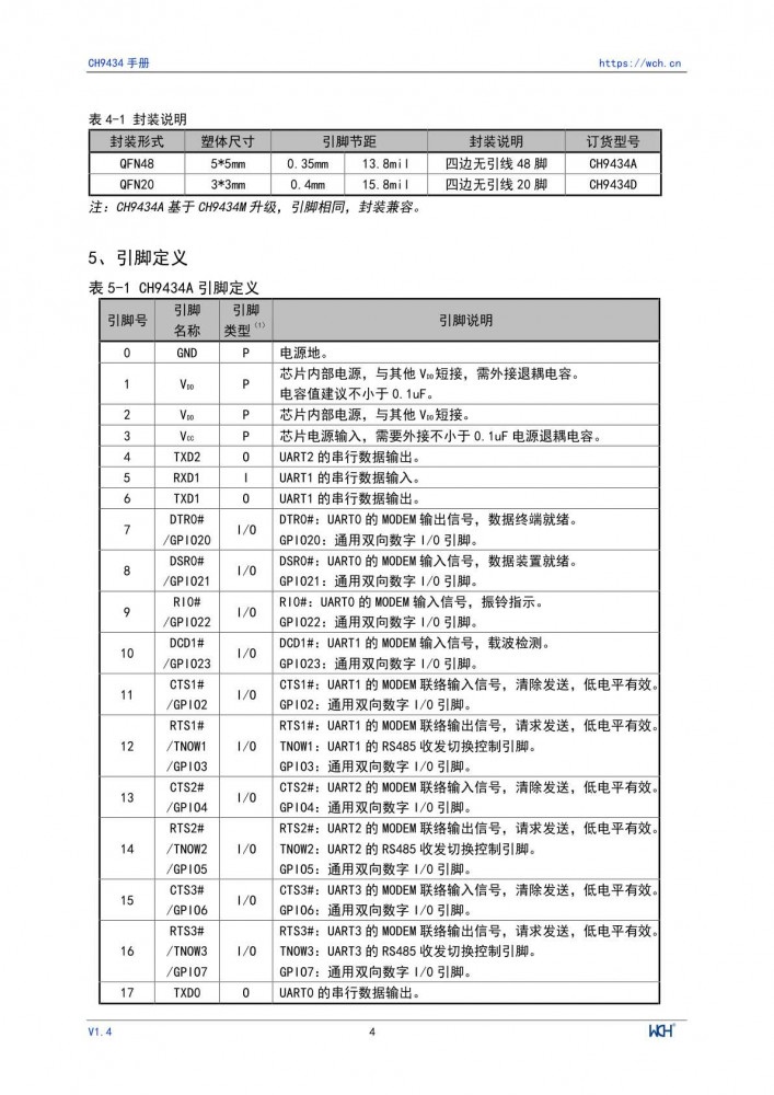 CH9434A document page 4