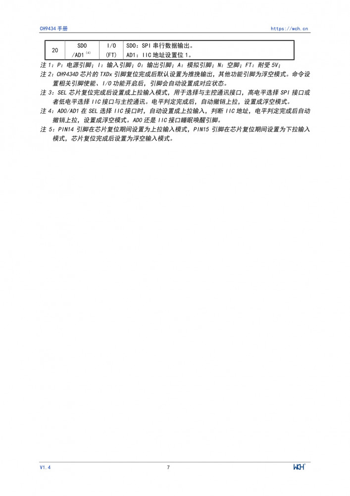 CH9434A document page 7