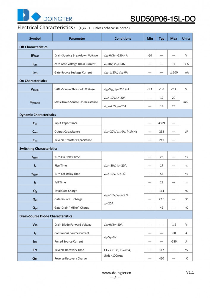 SUD50P06-15L-DO datasheet page 2